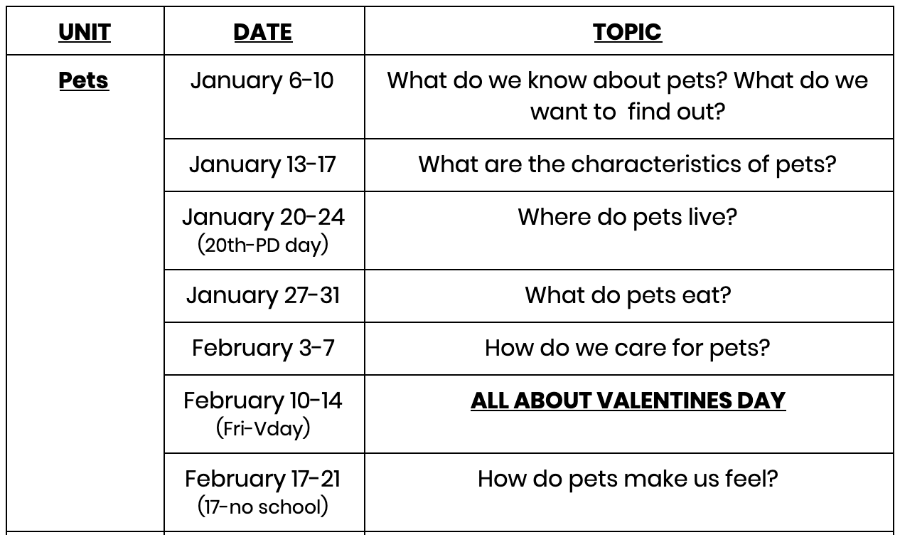 Modifying The Creative Curriculum for my Self Contained Classroom ...