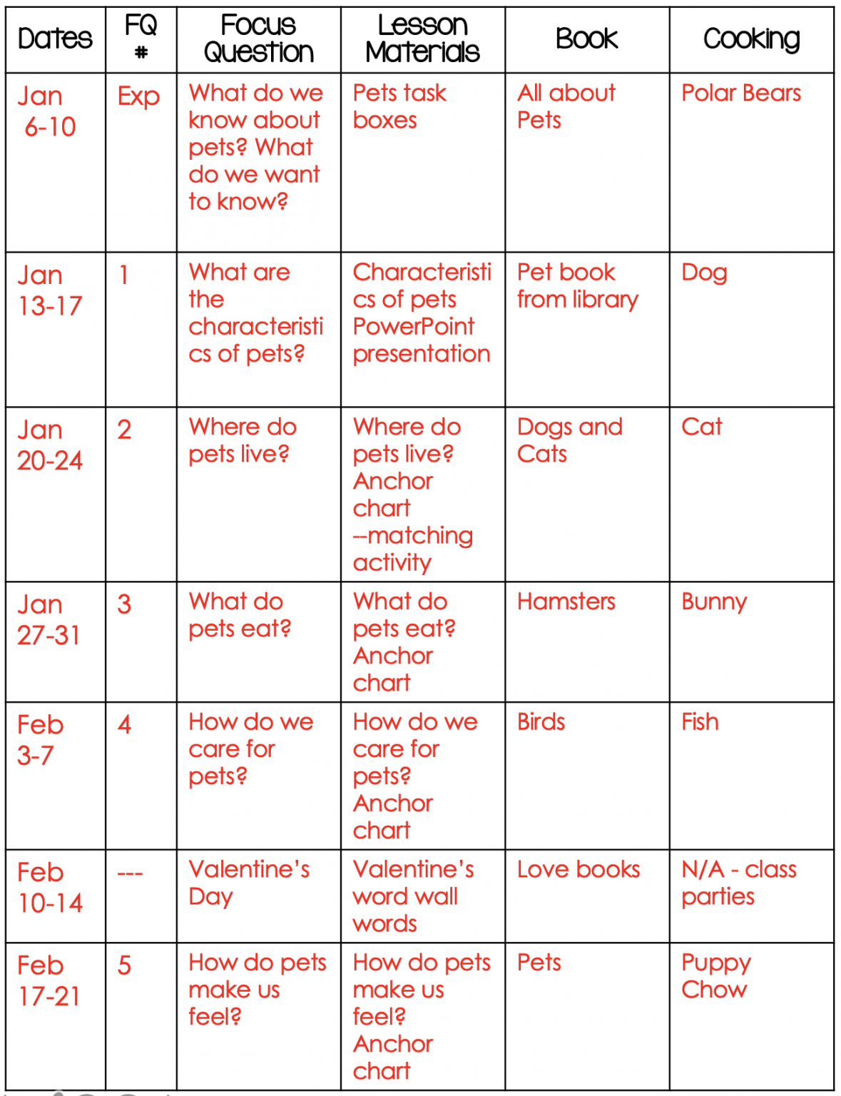 Modifying The Creative Curriculum for my Self Contained Classroom ...