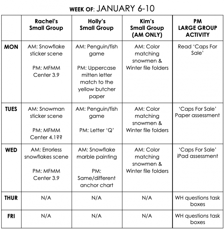 Modifying The Creative Curriculum for my Self Contained Classroom ...