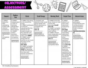 Modifying The Creative Curriculum for my Self Contained Classroom ...