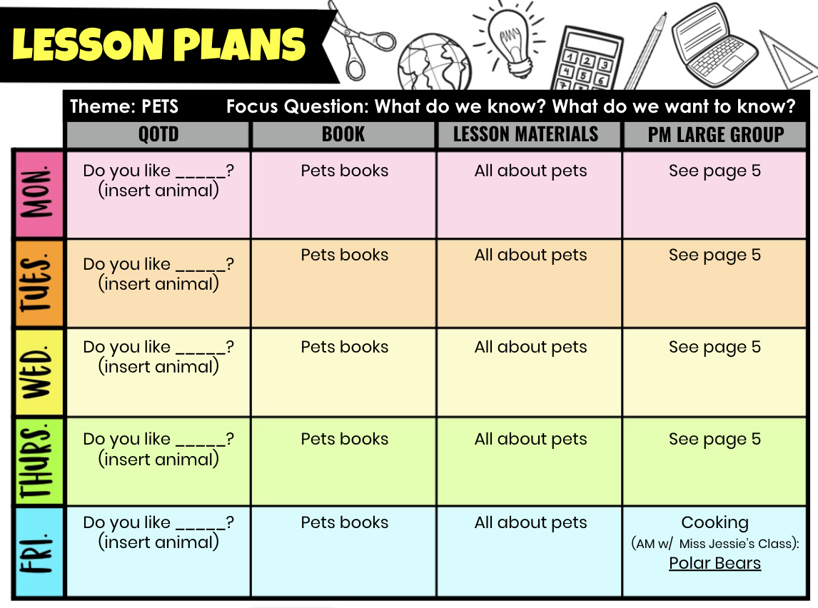 Modifying The Creative Curriculum for my Self Contained Classroom ...