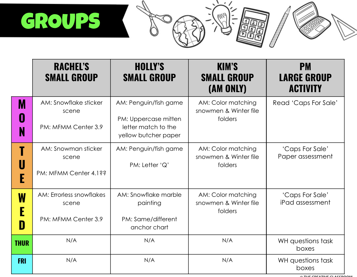 Modifying The Creative Curriculum for my Self Contained Classroom ...