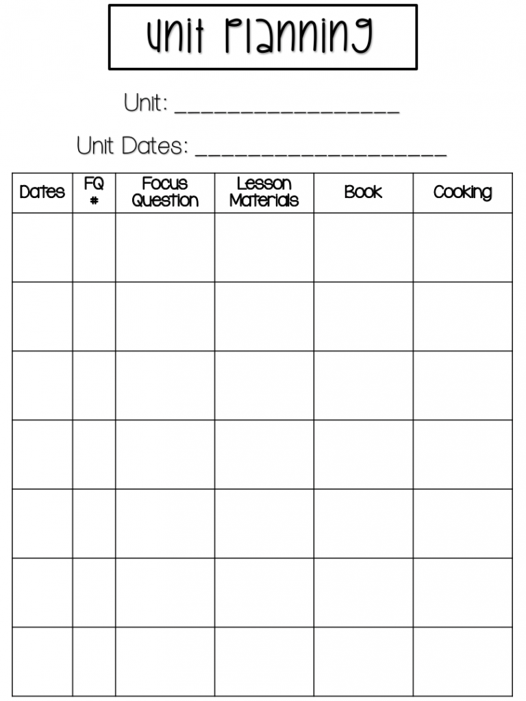 Modifying The Creative Curriculum for my Self Contained Classroom ...