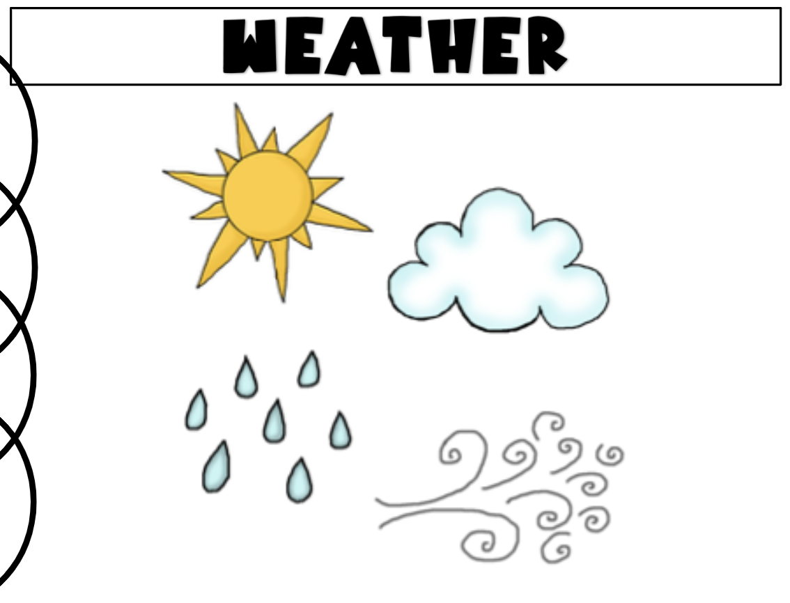 Distance Learning: Week 4 - Engaging Early Learners